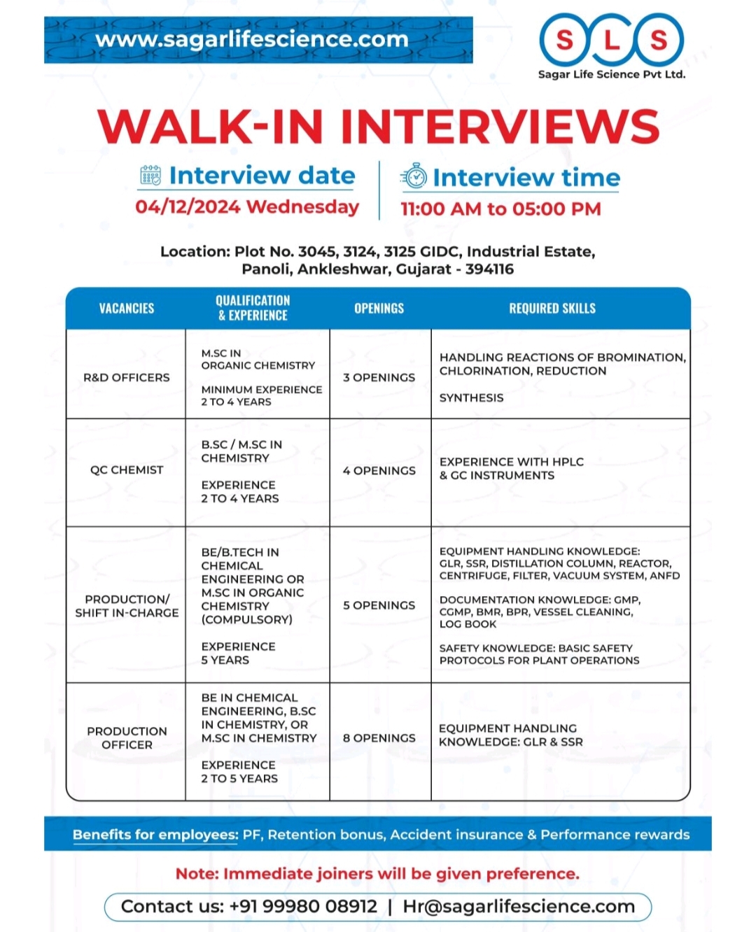 Walk-in interview in Sagar Life Science Panoli | For R&D Officers-QC ...